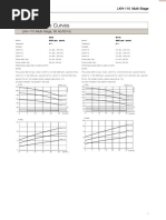 SHS 100x6 | PDF | Bending | Geometry
