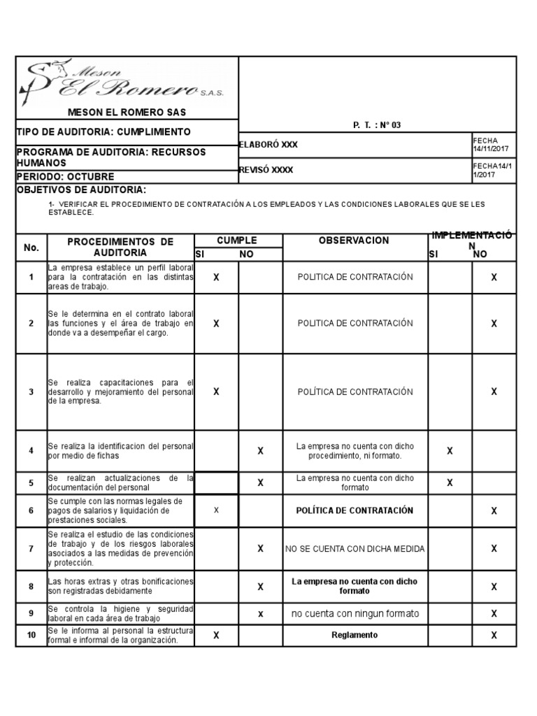 Auditoria de Restaurante | PDF | Derecho laboral | Gobierno