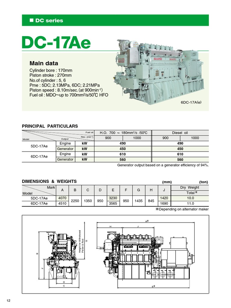 Nset DC17A PDF | PDF