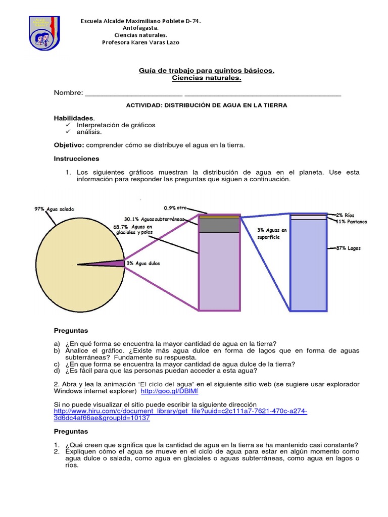 Guia Distribucion Del Agua | PDF