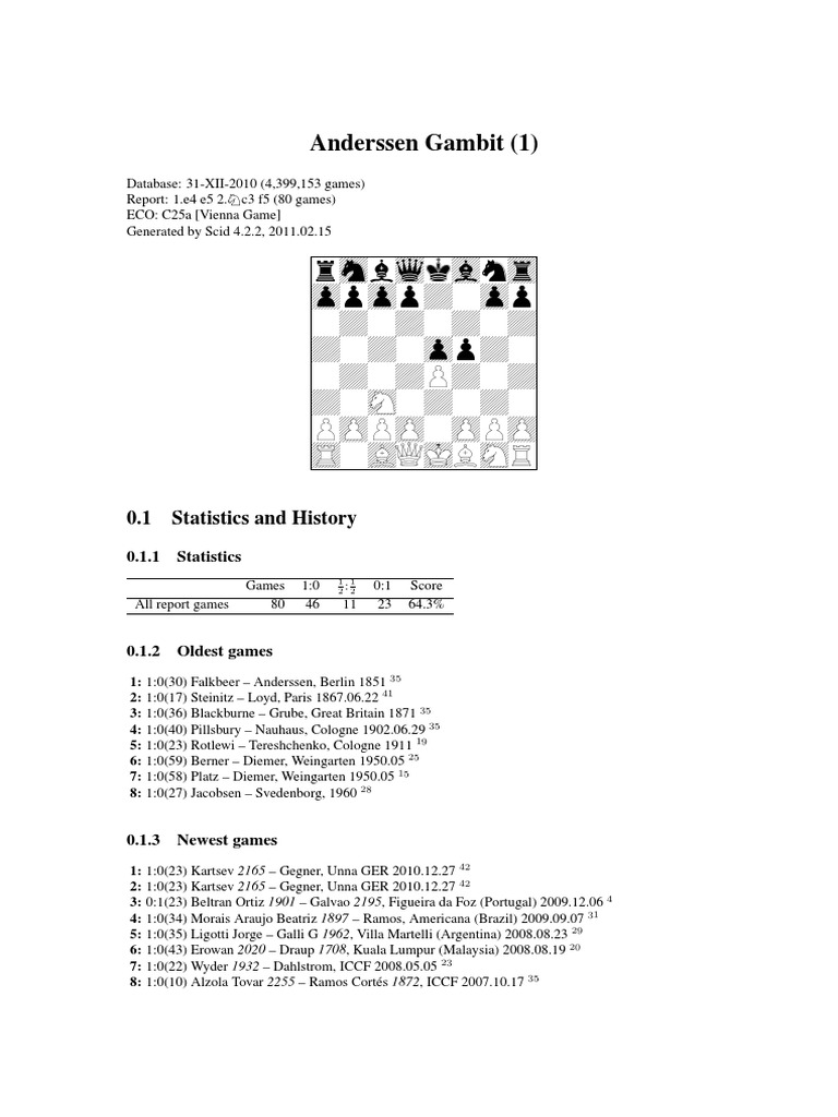 Anderssen Gambit | PDF