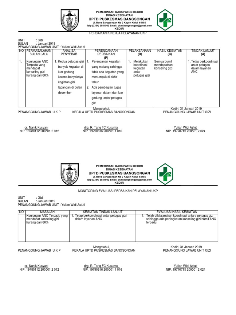 Pdca Januari | PDF