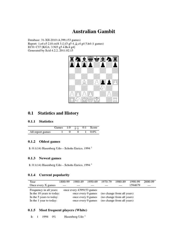 Australian Gambit | PDF