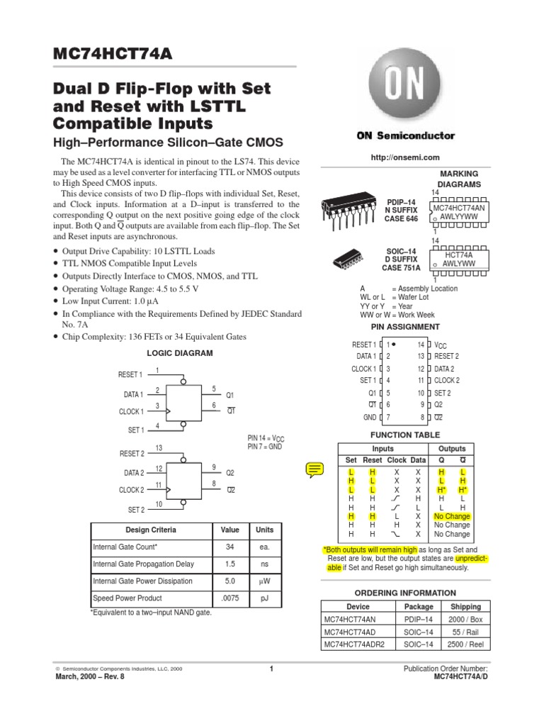 7474 Datasheet | Cmos | Mosfet