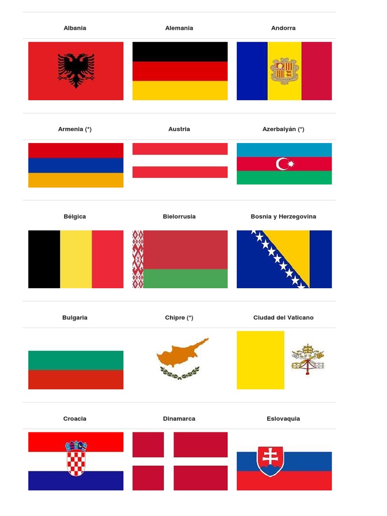 Banderas De Paises Para Imprimir Con Nombres