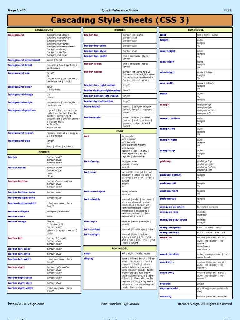 CSS3 Cheat Sheet | PDF | Business