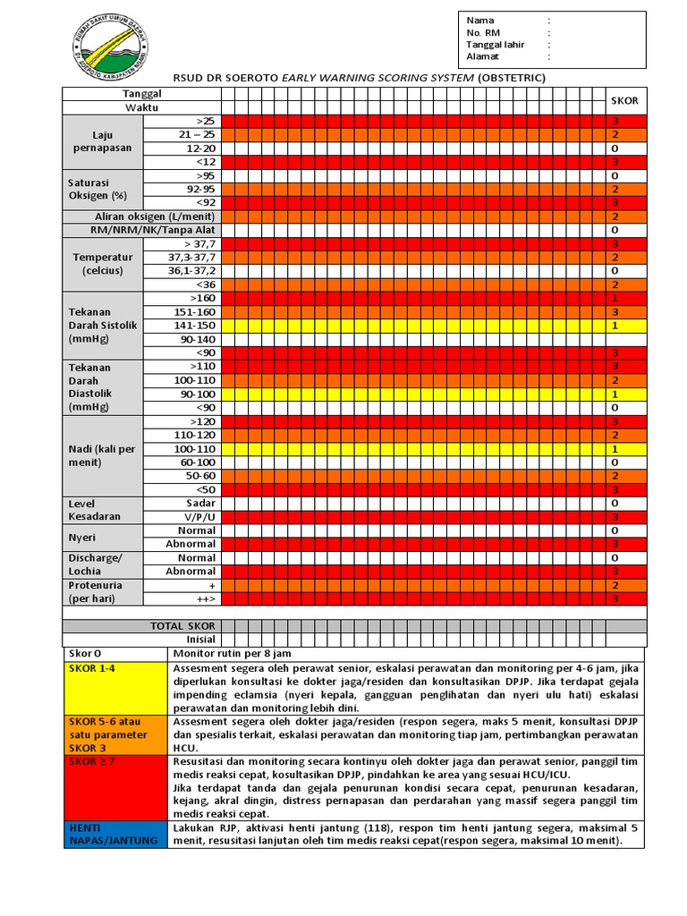 Lembar Observasi EWS Edit RSUD Maternitas | PDF