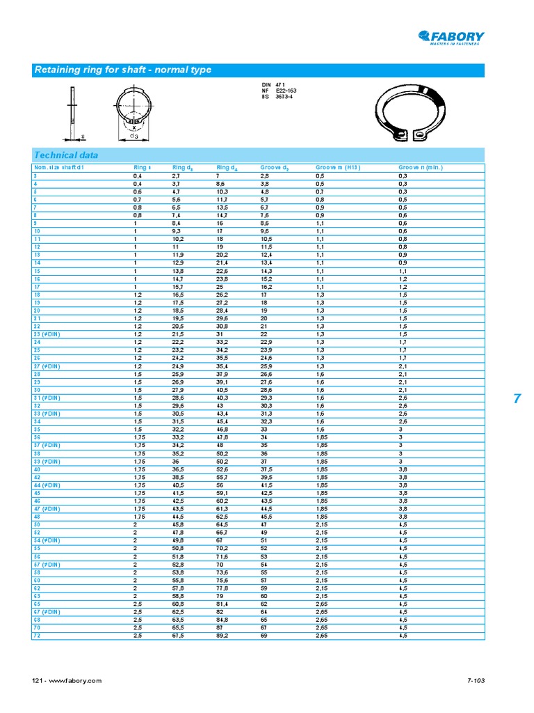 Fabory Fasteners Circlips | PDF
