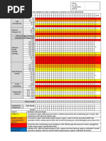 Panduan Pelaksanaan: Early Warning System (Ews) | PDF