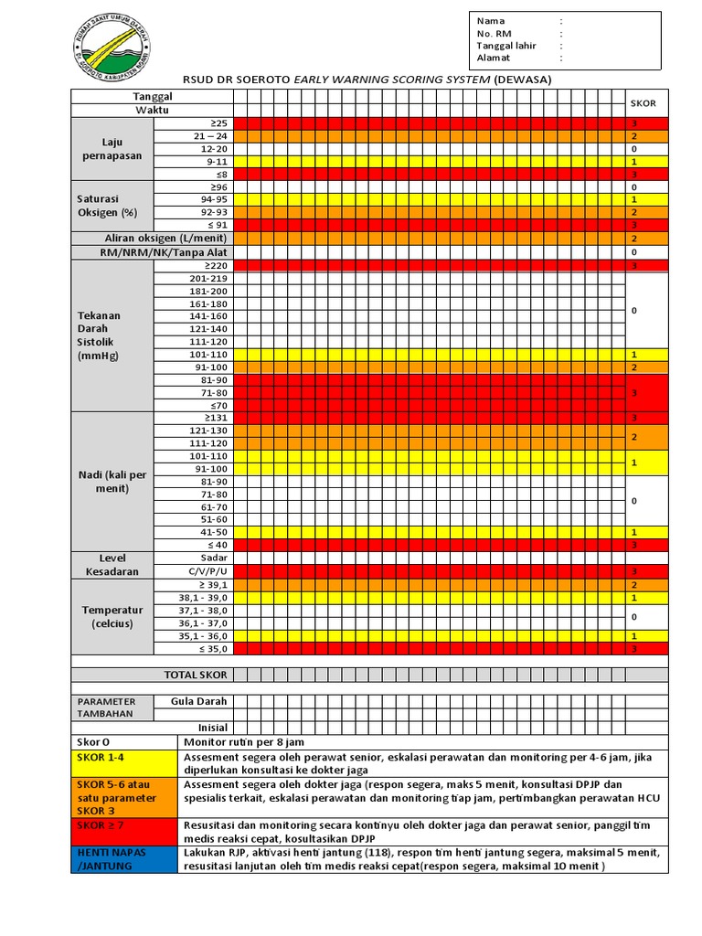 Lembar Observasi EWS Edit RSUD Dewasa | PDF