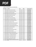 Medplus Store List | PDF