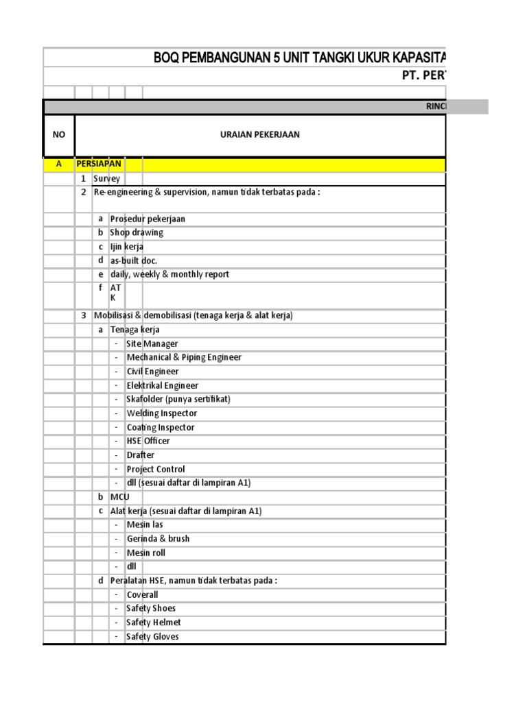 Boq Pembangunan 5 Unit Tangki Ukur Kapasitas 500 BBLS C W Bundwall ...