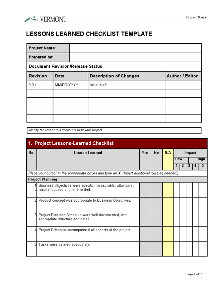 Lessons Learned Checklist Template | Project Management | Business