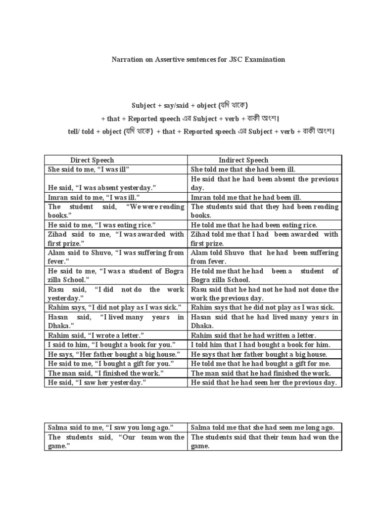 Narration QUESTIONS FOR SSC CGL | PDF