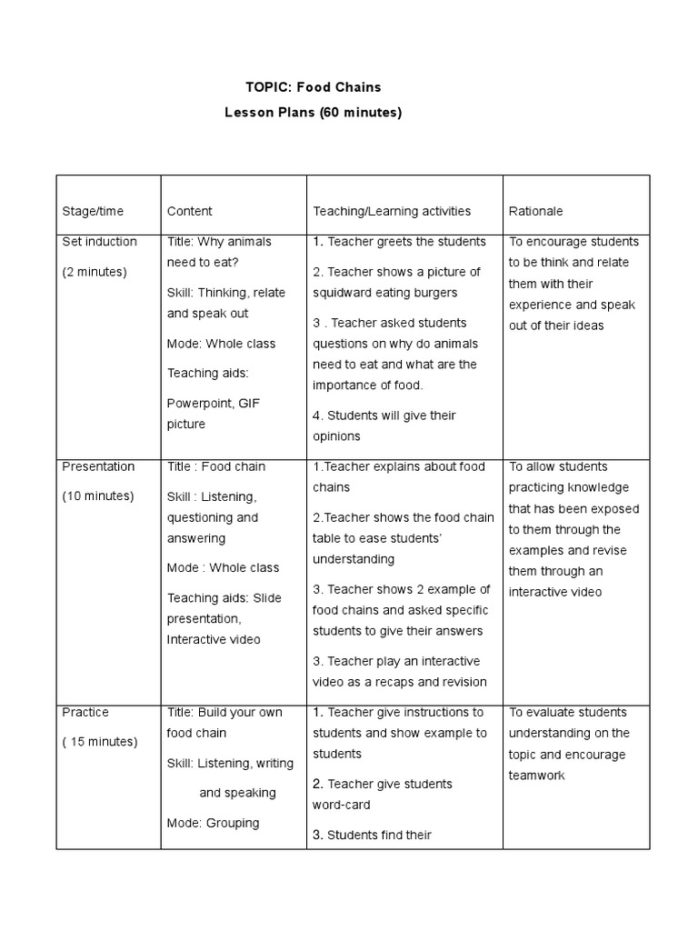 Engaging Food Chain Lesson Plan | PDF
