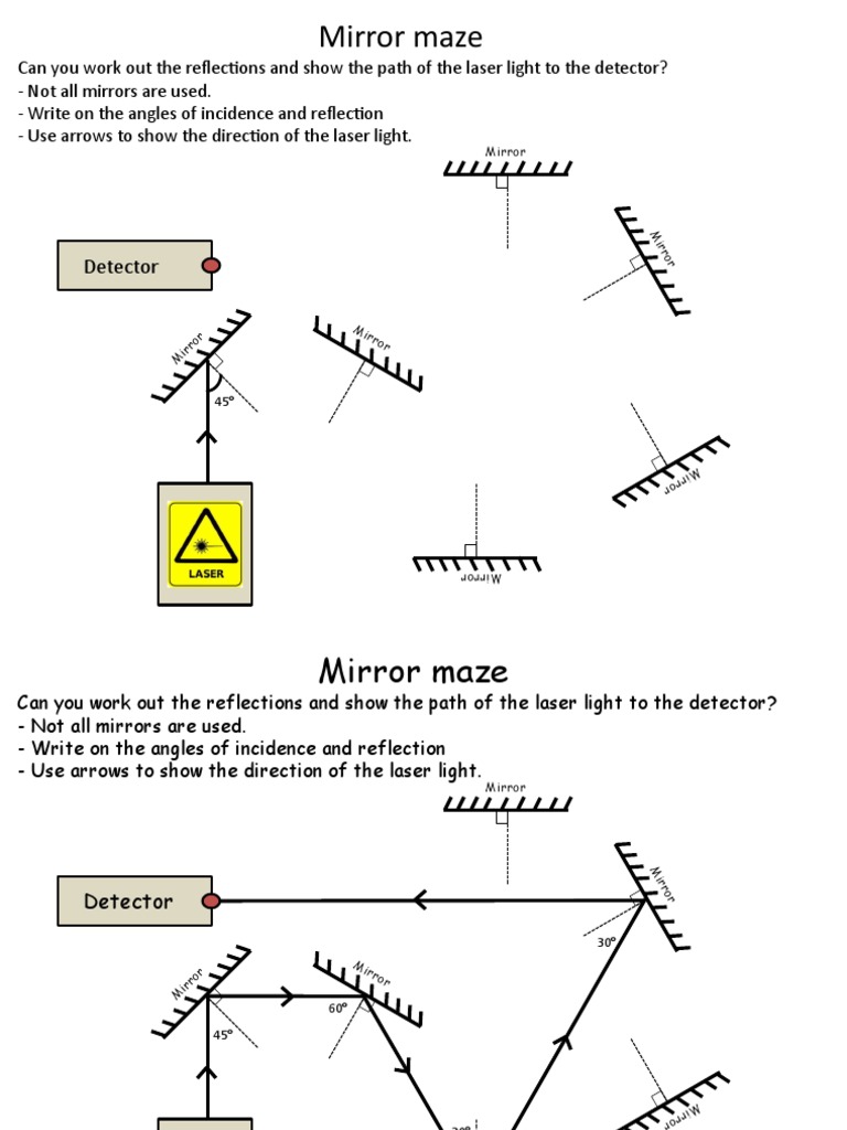 Laser Path in Mirror Maze Activity | PDF