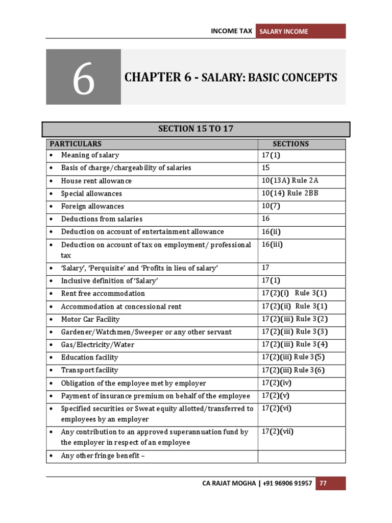 Salary Chapter Notes by CA Rajat Mogha Sir PDF | PDF
