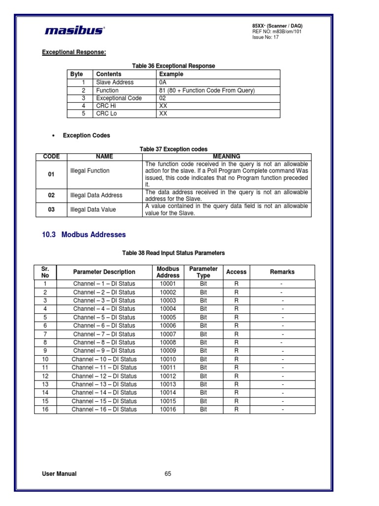 85XX+ - Modbus Addresses PDF | PDF