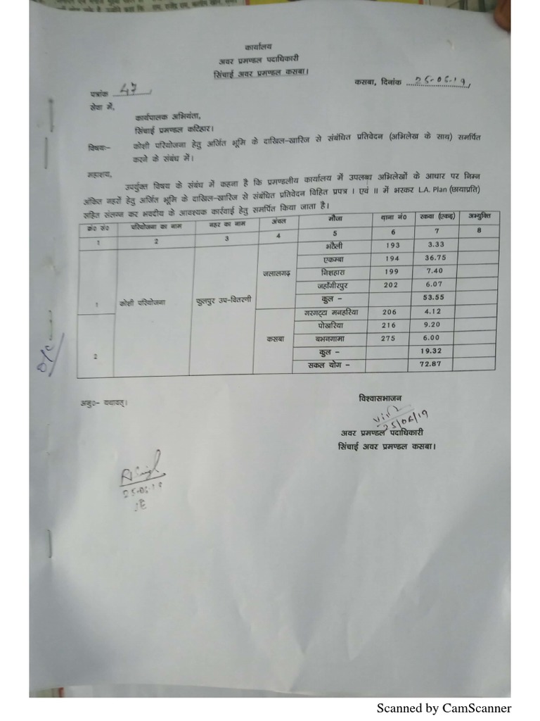 Kasba Dakhil Kharij Letter 2 | PDF