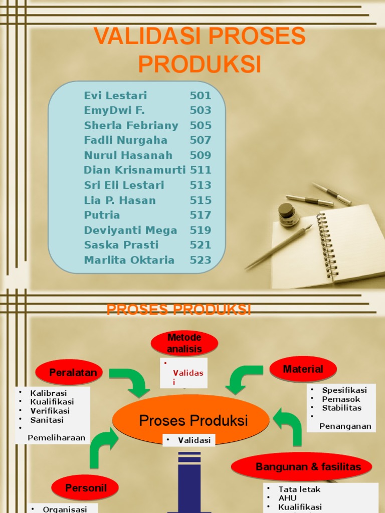 Validasi Proses Produksi | PDF