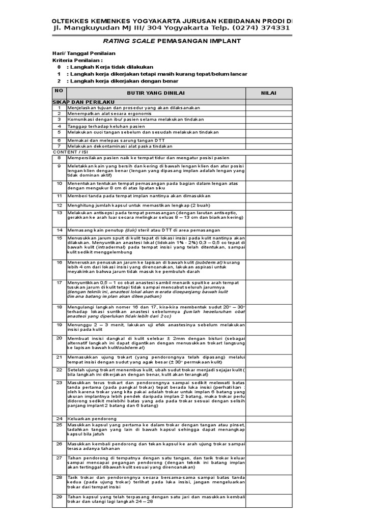 DAFTAR TILIK DOPS KB KESPRO | PDF
