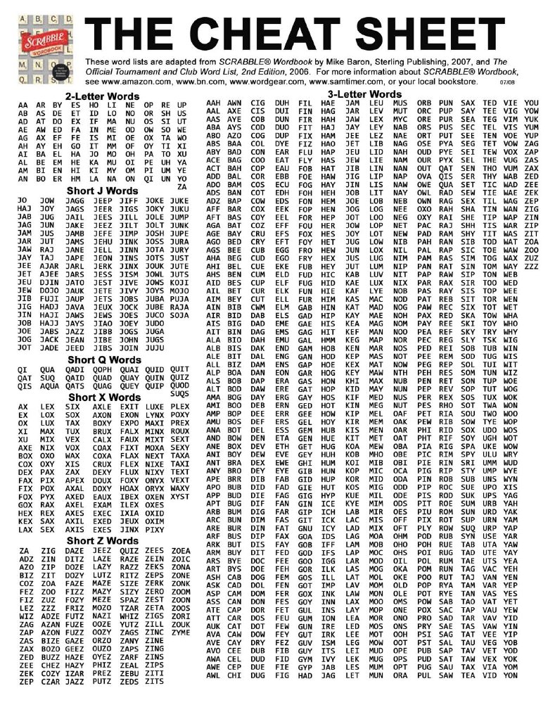 Cheat Pro | PDF