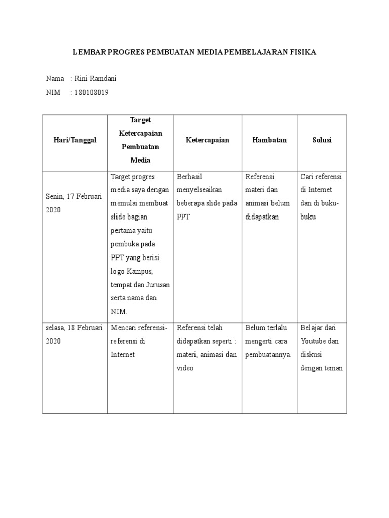 Lembar Progres | PDF