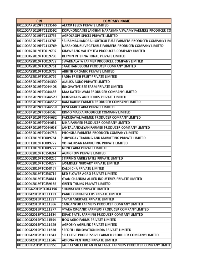 Eir December 2019 | PDF