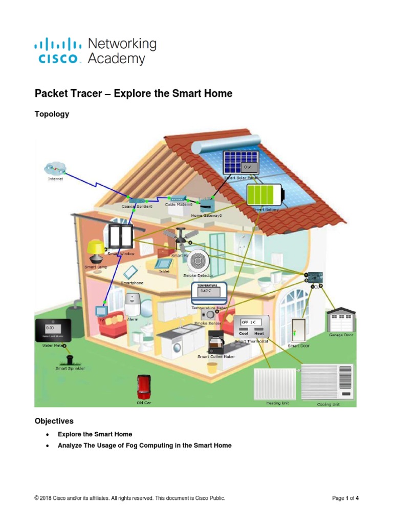 4.1.1.6 Explore The Smart Home | PDF