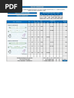 Tubo Conduit Omega | PDF | Rieles