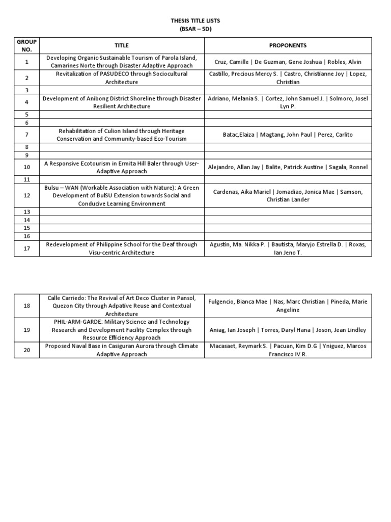 Thesis Title List | PDF