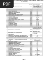 Akash Institute Fees Structure 2025-26 | PDF | Engineering | Computer ...
