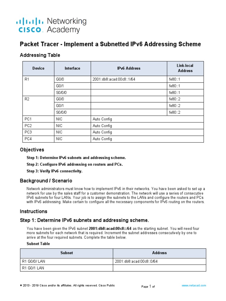 12.9.1 Packet Tracer - Implement A Subnetted IPv6 Addressing Scheme | PDF