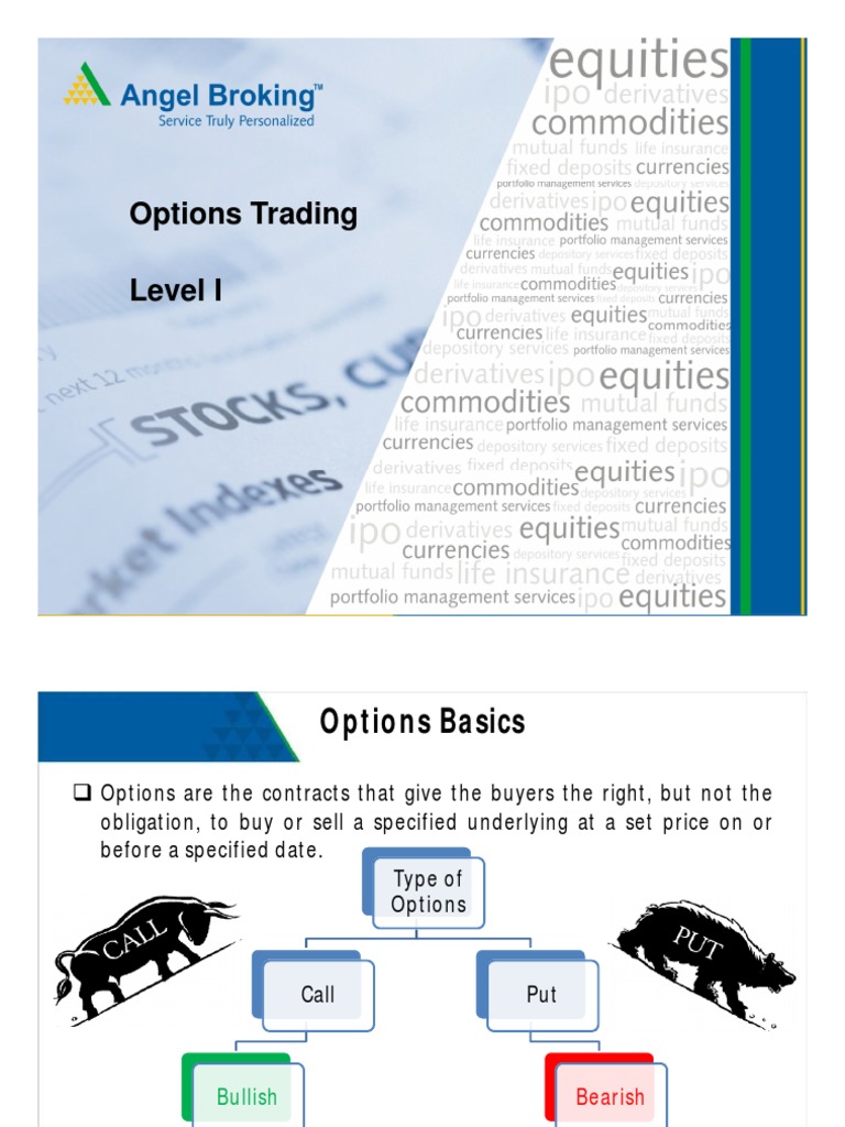 Options Basics | PDF