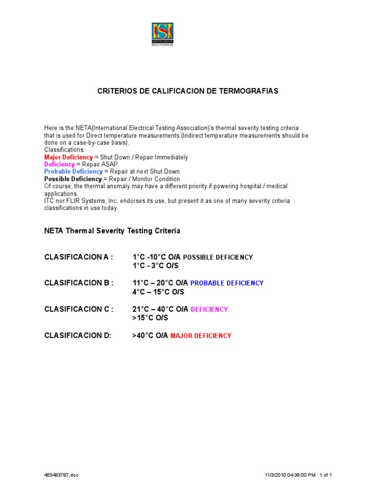 Criterios Neta - Termografia | PDF