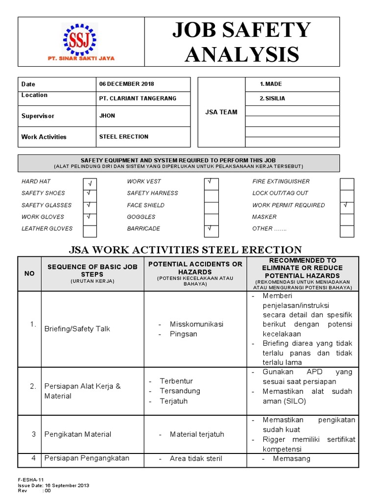JSA Pengangkatan | PDF