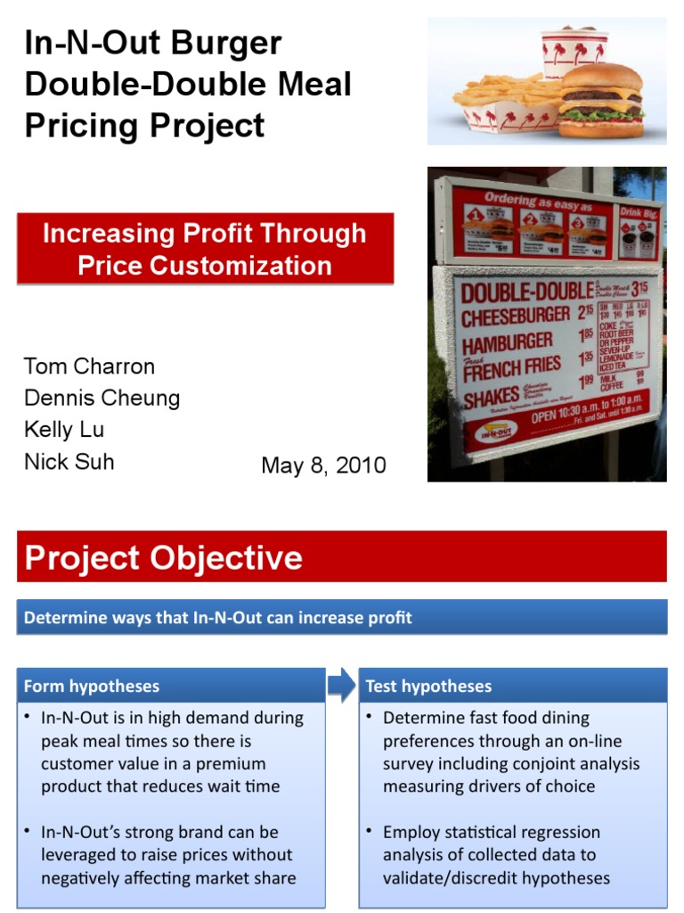 In-N-Out Burger Double-Double Meal Pricing Project: Increasing Profit ...