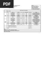 NBP Branch Codes and Contacts List | PDF | Karachi | Islamabad