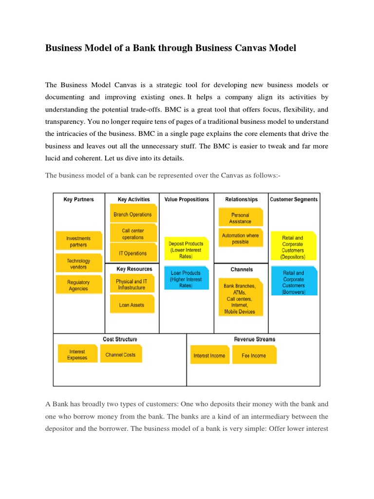 Business Model of A Bank Through Business Canvas Model | PDF | Banks ...