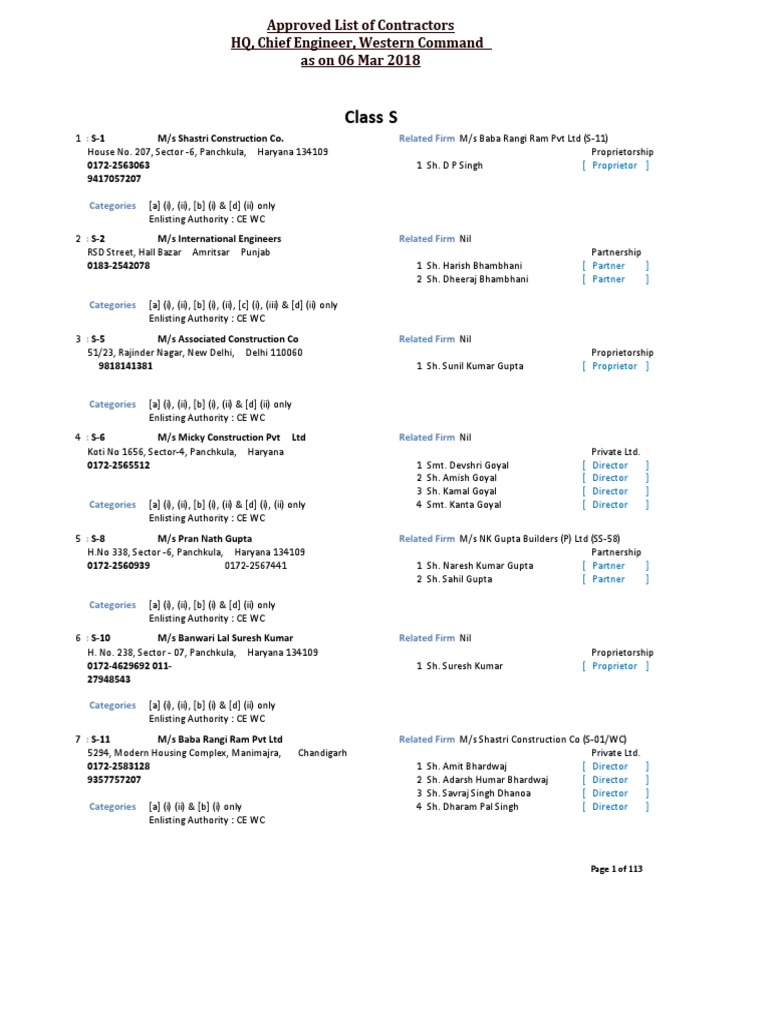 Mes Contractor List | PDF | Sikhism | Business