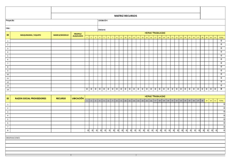 Matriz de Recursos | PDF | Agitación | Violencia