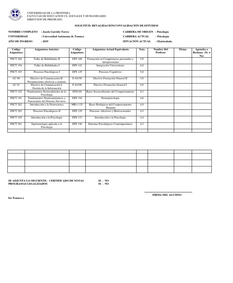 Formulario Convalidación UFRO | PDF | Academia | Sicología