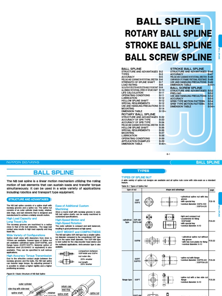 NB 175E B Ball Spline | PDF | Nut (Hardware) | Engineering Tolerance