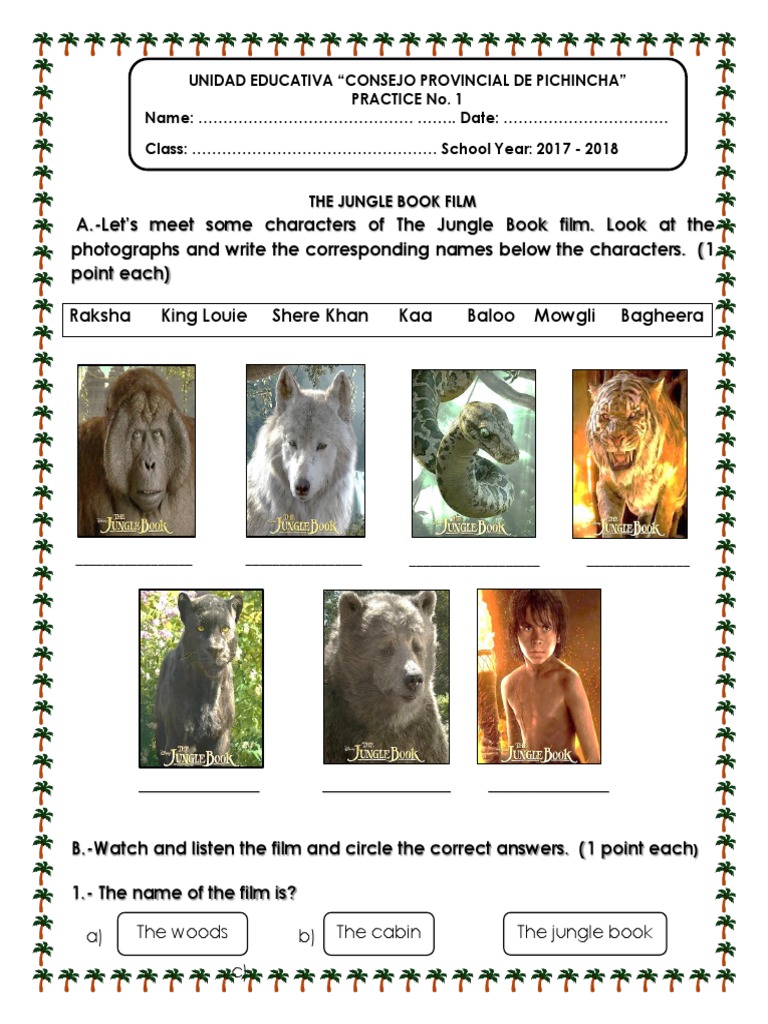 Jungle Book Characters Bagheera