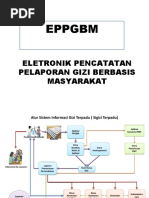 Pengenalan ePPGBM untuk Kesehatan Gizi | PDF | Kesehatan Holistik