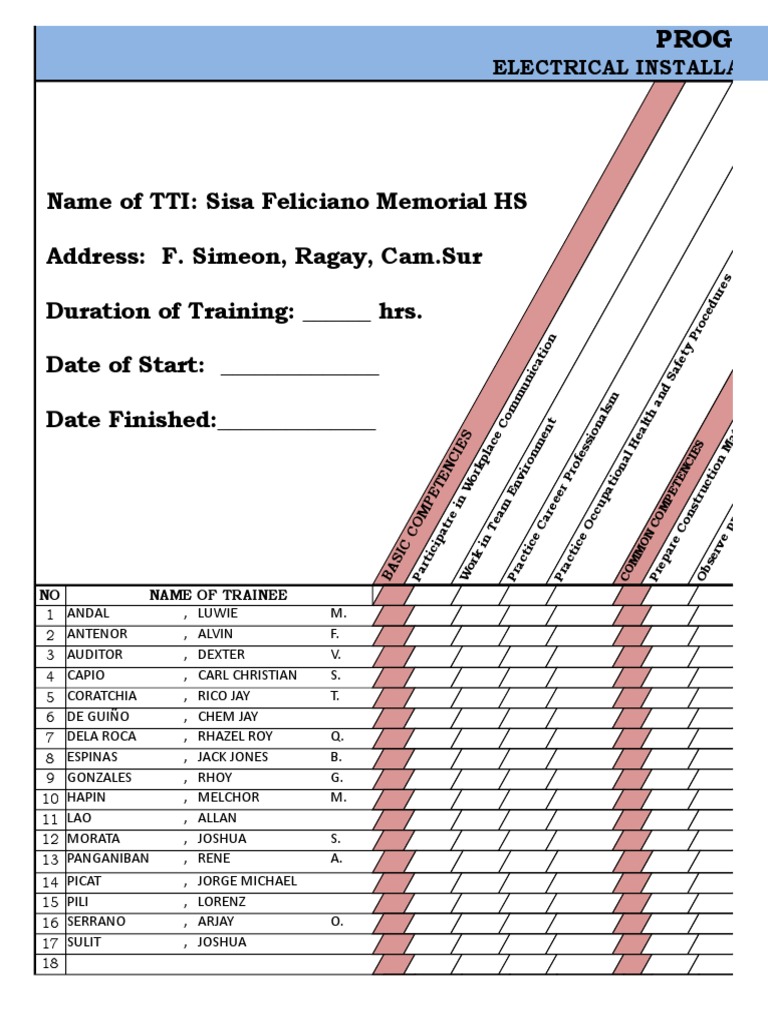 Progress-Chart-Achievement-Chart-Gr. 11 | PDF | Nature