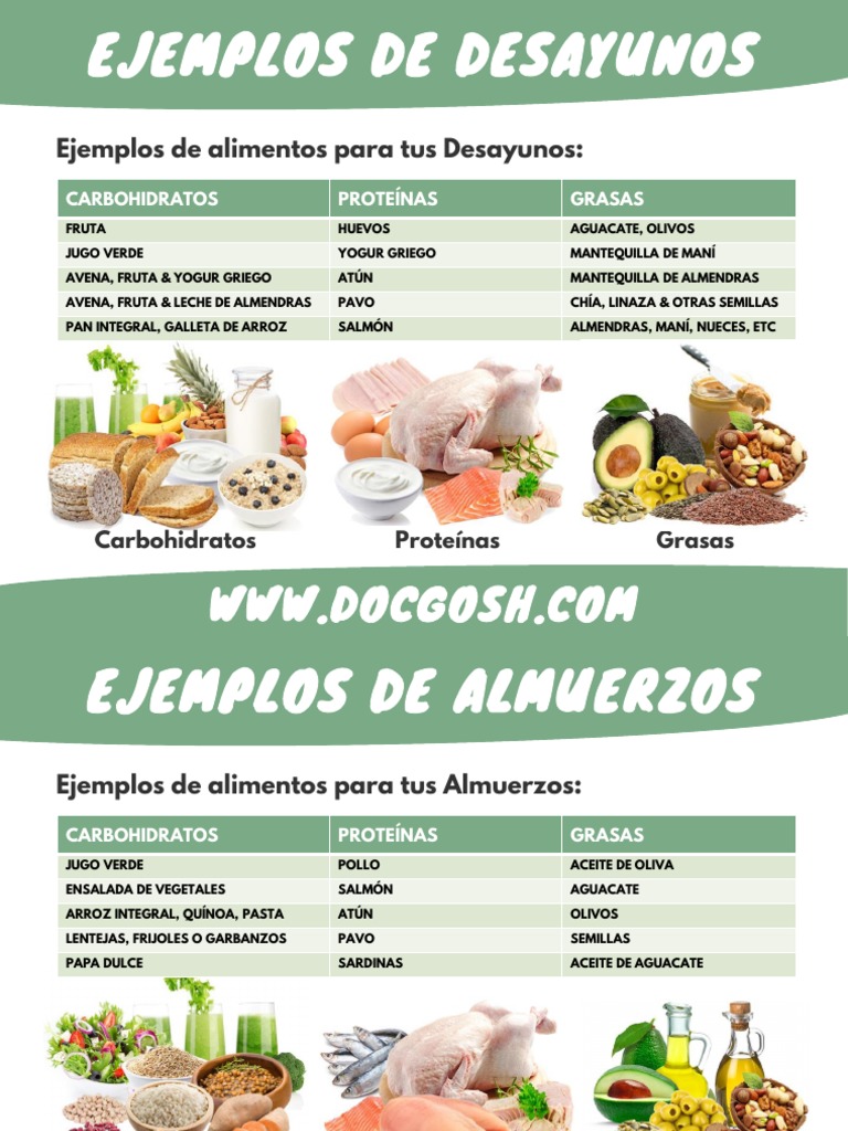 Ejemplos de Comidas Del Doctor Gosh | PDF | ensalada | Alimentos