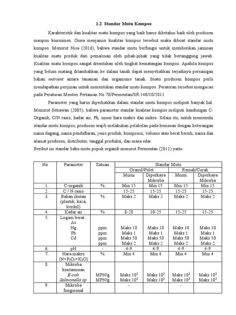 Standar Mutu Kompos dan Pupuk Organik | PDF