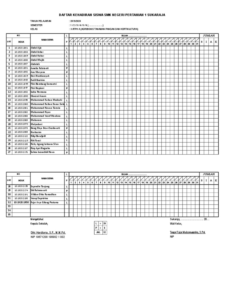 1 - Absensi 2019-2020 - 30 Agustus | PDF