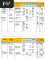 El Valor Del Coraje | PDF | Valor | Sicología
